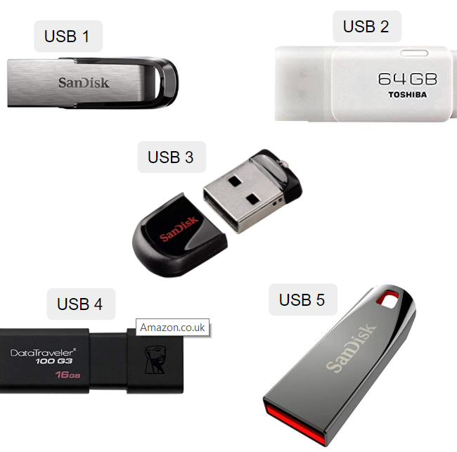 Which USB sticks can I use with my device? – netgem irish